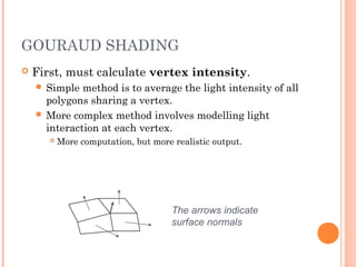 GRPHICS06 - Shading | PPT