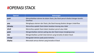 STACK.pptx