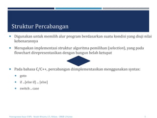 Materi Pemrograman Dasar - Struktur Kontrol Percabangan | PDF
