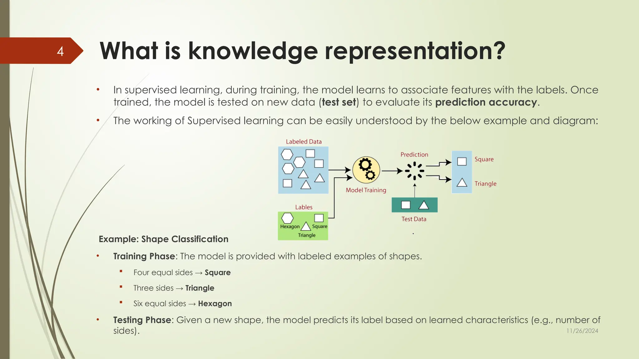 Supervised and Unsupervised Machine learning | PPTX
