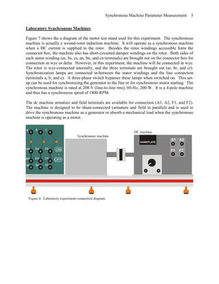 06 -synchronous_machine_parameter_measurement | PDF