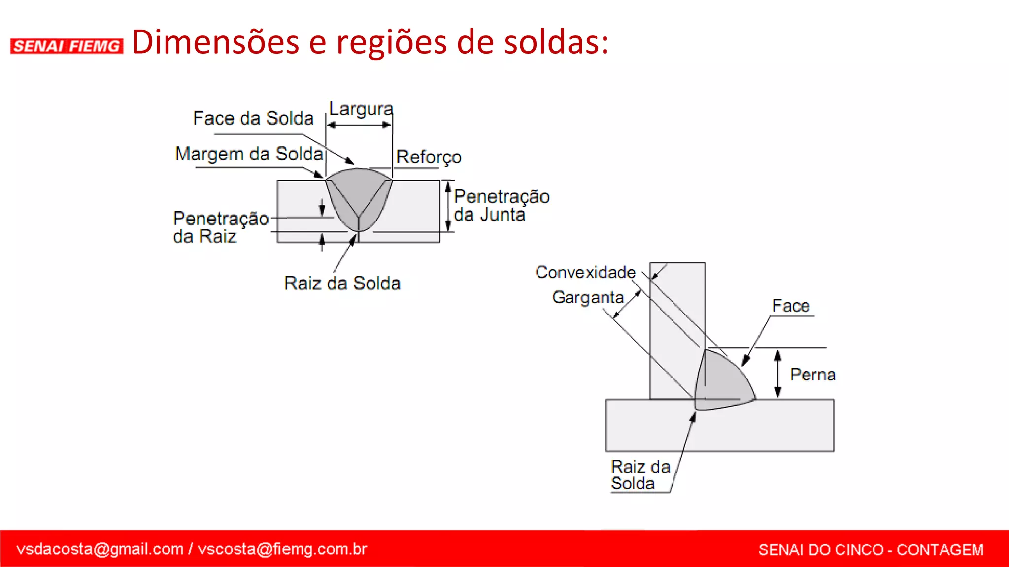 06 - TERMINOLOGIA DE SOLDAGEM.pdf