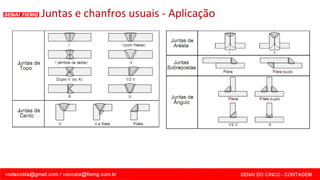 06 - TERMINOLOGIA DE SOLDAGEM.pdf