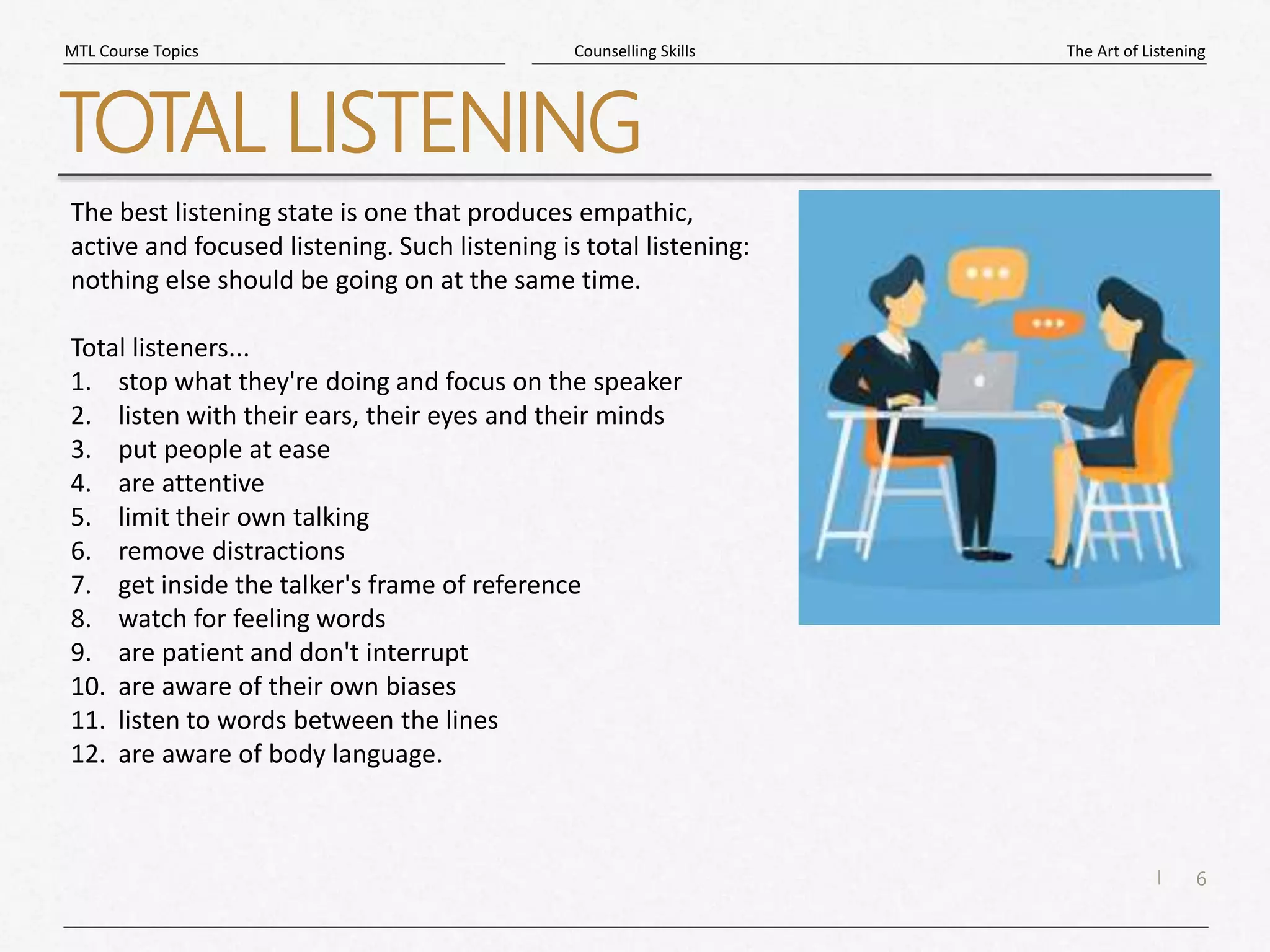 The Art of Listening | PPT