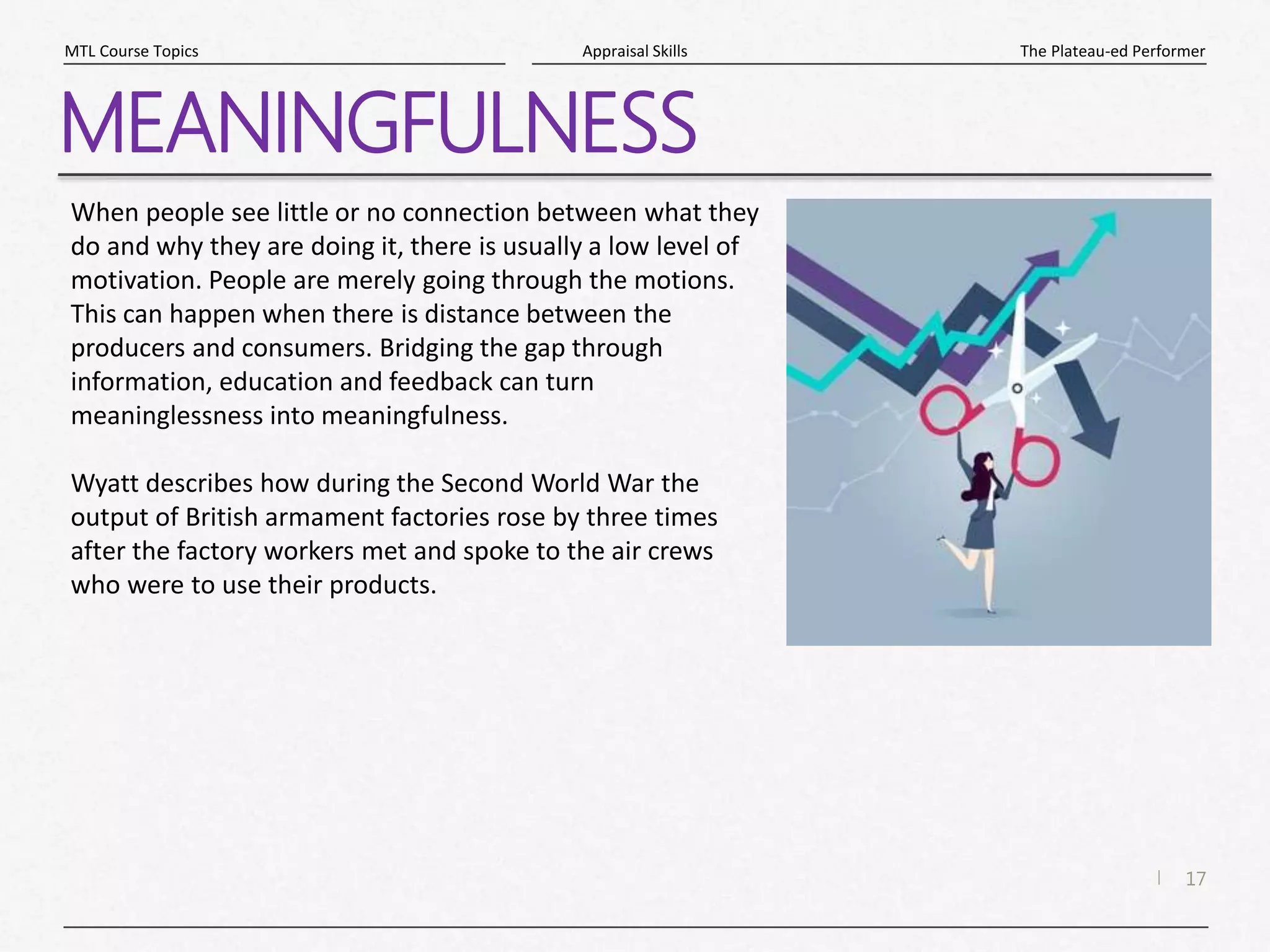 The Plateau-ed Performer | PPTX