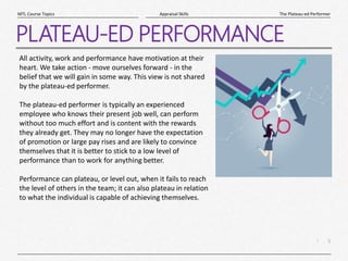 The Plateau-ed Performer | PPTX