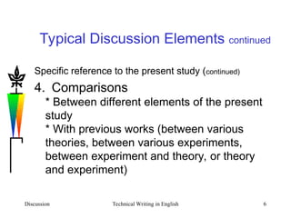 06-The_Discussion how to write an essay.ppt