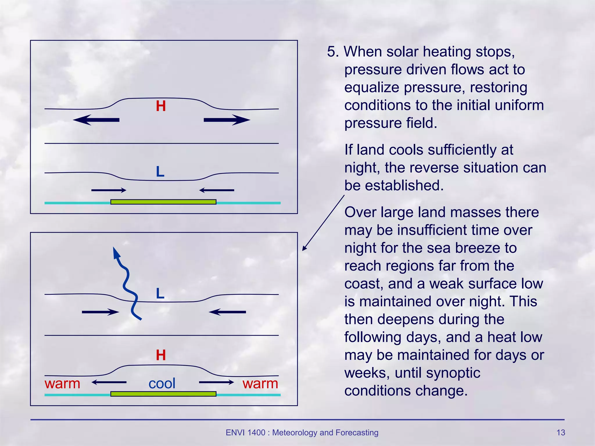 06-Thermal-Processes.ppt