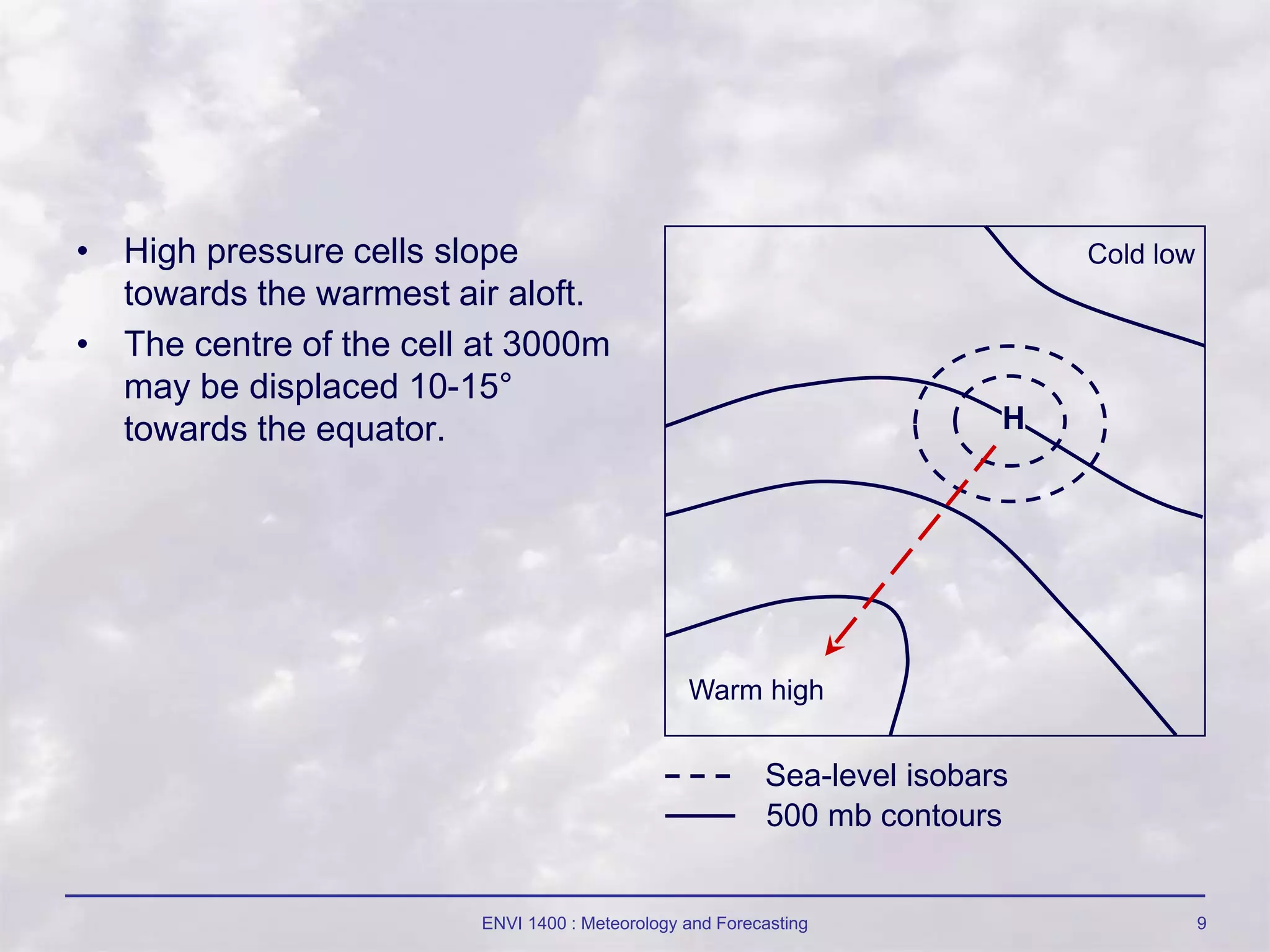 06-Thermal-Processes.ppt