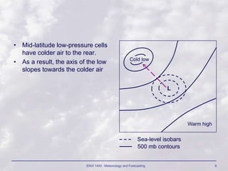 06-Thermal-Processes.ppt | Weather | Science
