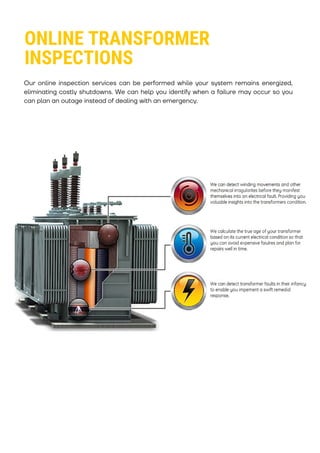 Transformer Installation - IntegralPower | PDF