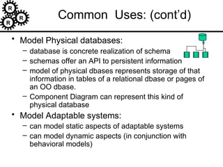 06 uml-component | PPT