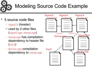 06 uml-component | PPT