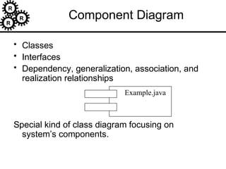 06 uml-component | PPT