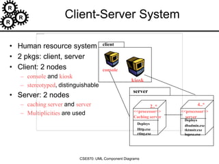 06-uml-component.ppt