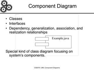 06-uml-component.ppt