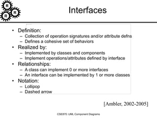 06-uml-component.ppt