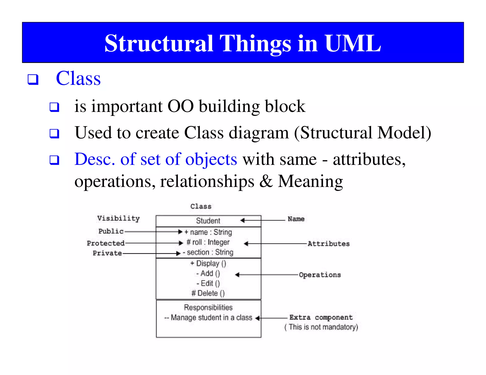 UNIFIED MODELING LANGUAGE | PDF