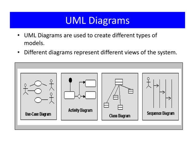 UNIFIED MODELING LANGUAGE | PDF | Programming Languages | Computing