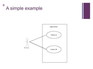 SAD06 - Use Case Diagrams | PPT