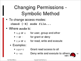 Managing USER GROUPS & PERMISSION | PPT