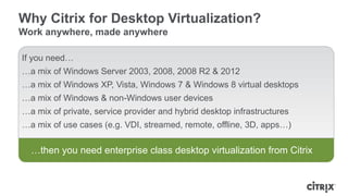 VDI-Citrix Solution comparison Presentation.pptx