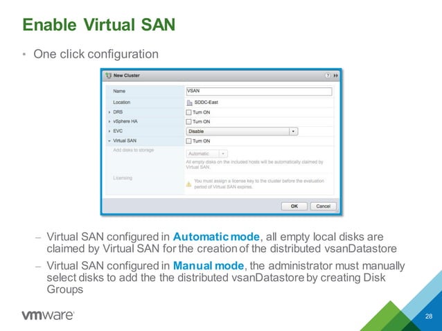 VMware - Virtual SAN - IT Changes Everything | PPT