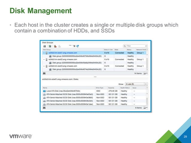 VMware - Virtual SAN - IT Changes Everything | PPT