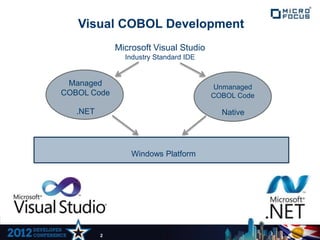 Visual COBOL Development for Windows & .Net