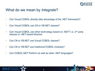 Visual COBOL Development for Windows & .Net