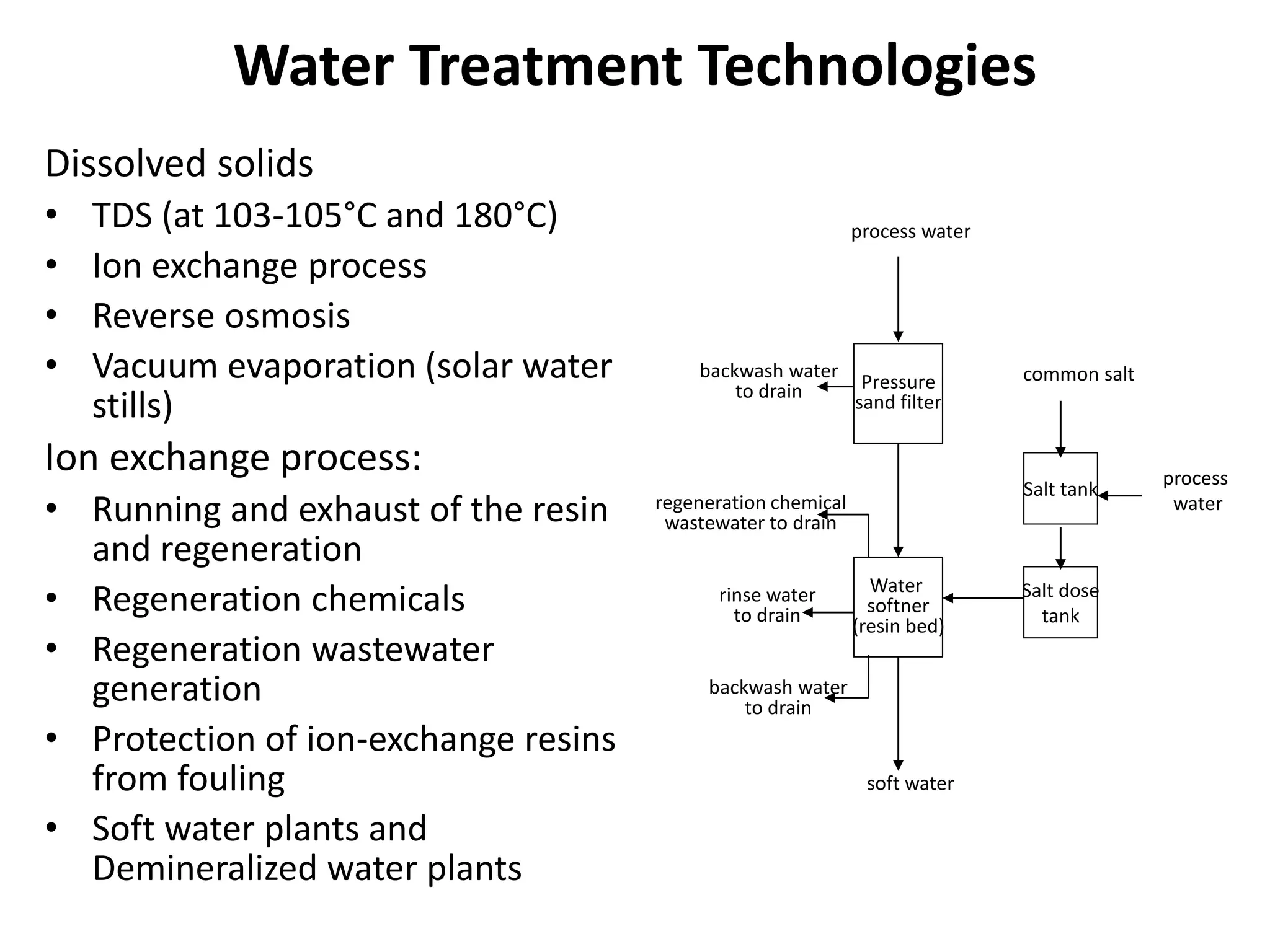 06 water treatment overview | PPT