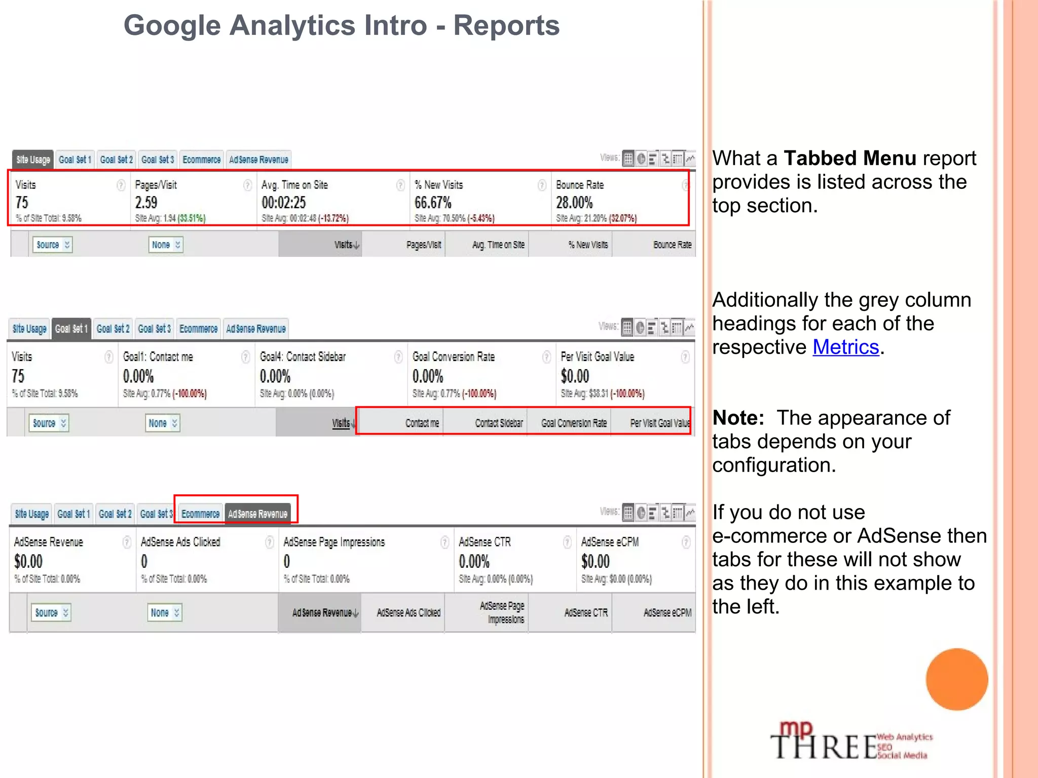 06 web-analytics tabbed-report-menus | PPT