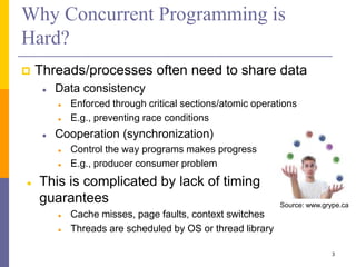 Writing Concurrent Programs | PPTX | Programming Languages | Computing