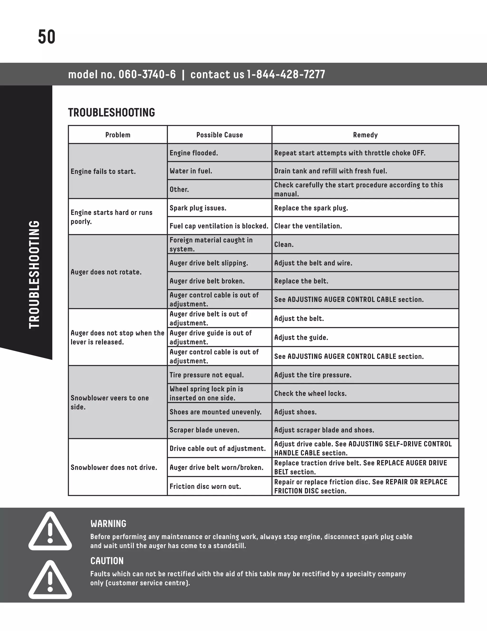 Certified Snowblower 060 3740-6 instruction manual en | PDF