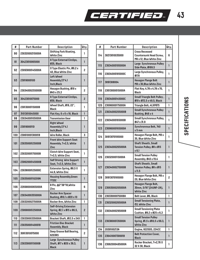 Certified Snowblower 060 3740-6 instruction manual en | PDF | Home ...