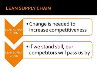 060 LEAN SUPPLY CHAIN VALUE STREAM MAPPING | PPTX