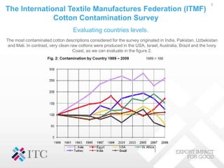 Cotton contamination data analyses | PPT