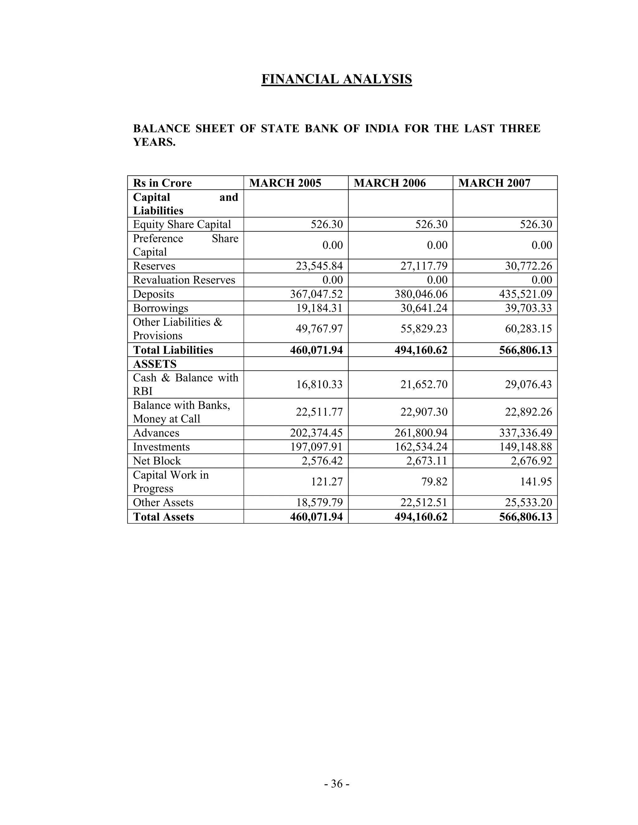 0601021 equity research | PDF