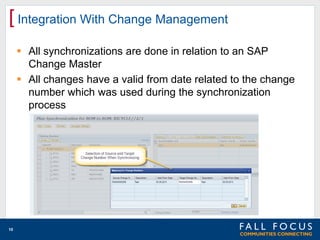 LeverX - Making Use of SAP Guided Structure Synchronization In Your ...