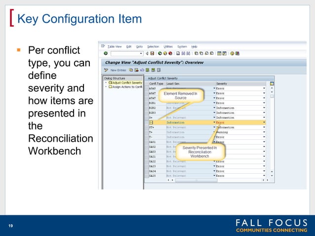 LeverX - Making Use of SAP Guided Structure Synchronization In Your Environment | PDF ...