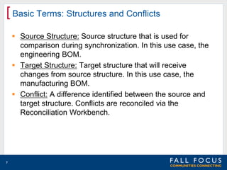 LeverX - Making Use of SAP Guided Structure Synchronization In Your Environment | PDF