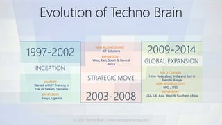 Techno Brain - Empowering Lives | PPT