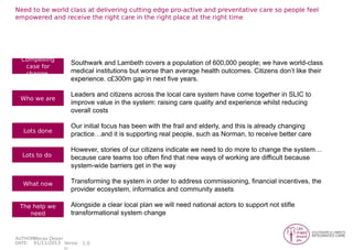 Merav Dover: Integrated care in Southwark and Lambeth | PPT