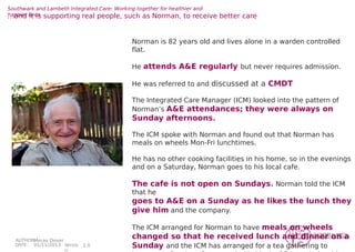 Merav Dover: Integrated care in Southwark and Lambeth | PPT