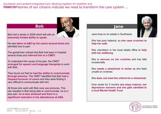 Merav Dover: Integrated care in Southwark and Lambeth | PPT