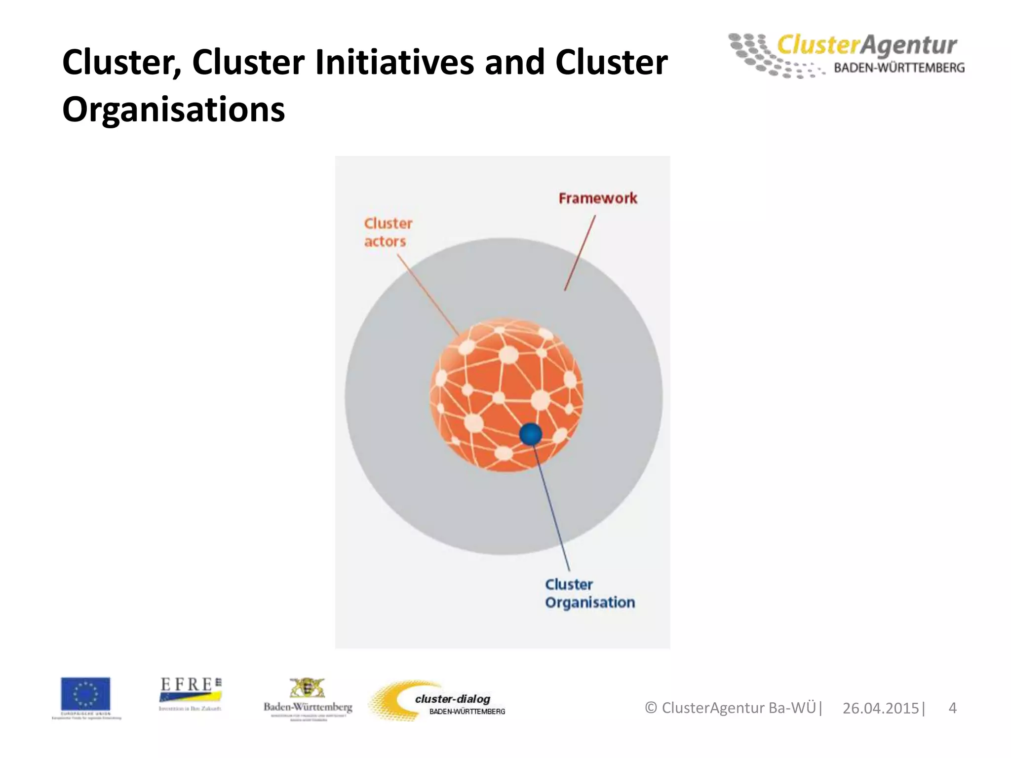 Smart Guide to Cluster Policy | PPTX