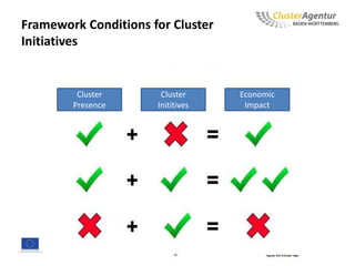 Smart Guide to Cluster Policy | PPTX