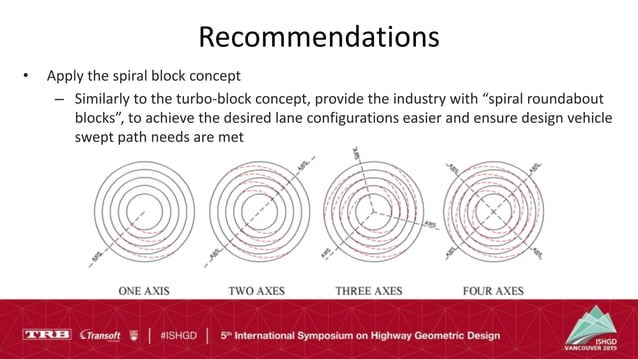 A comparative study on turbo-roundabouts and spiral roundabouts | PPTX