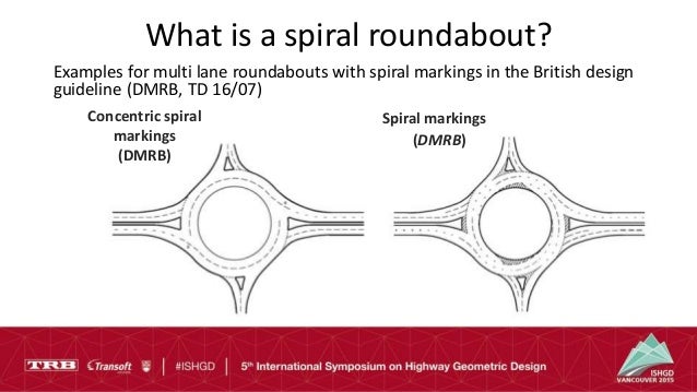 A comparative study on turbo-roundabouts and spiral roundabouts
