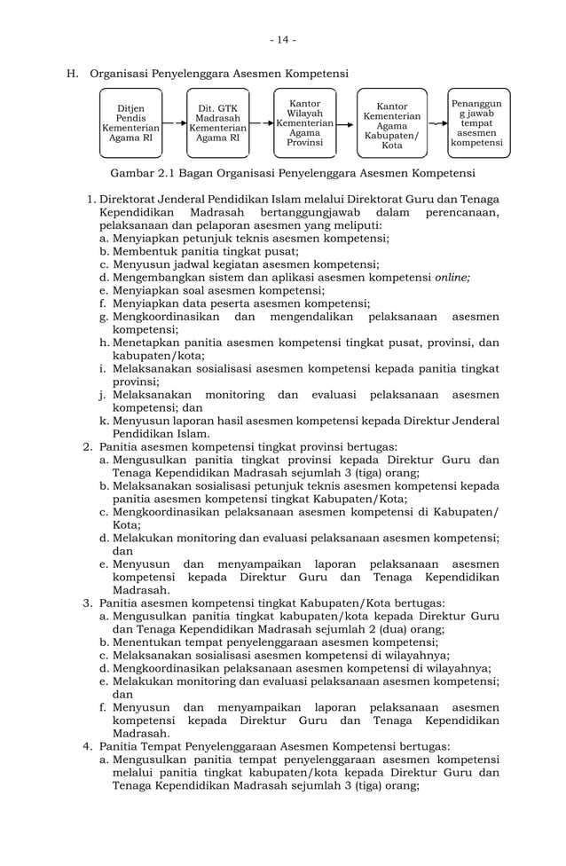 06052024_Pendma_Pengantar Juknis AKG.pdf